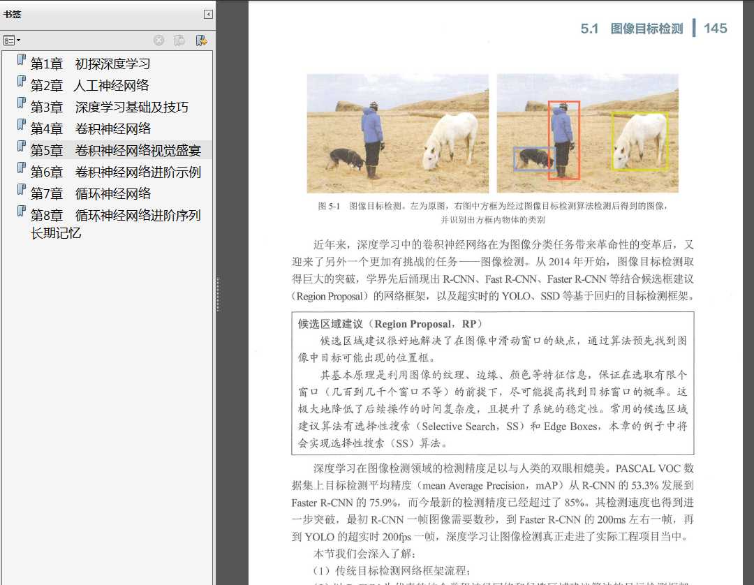 分析《pythontensorflow机器学习实战》pdf代码课件《python深度学习》pdf代码张量 Mitcomr2 博客园