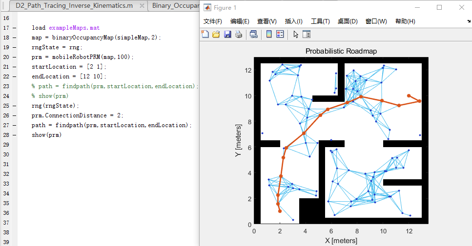 Probabilistic Roadmaps (PRM) - RSheng16 - 博客园