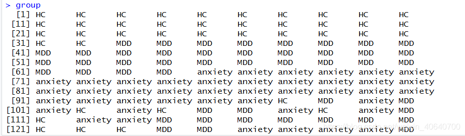 R语言——limma包进行多组差异表达分析 - 我只鹅 - 博客园