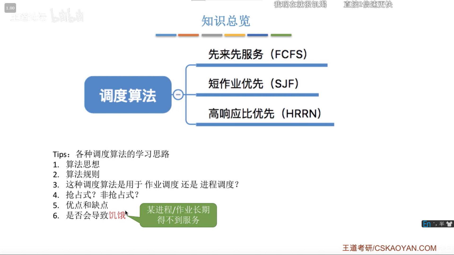操作系统16之FCFS、SJF、HRRN调度算法 - Xmasker^_^ - 博客园