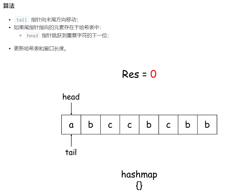 面试题48 最长不含重复字符的子字符串 梦醒潇湘 博客园