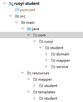 如何在ruoyi框架中添加自己的业务模块 - 清风HD - 博客园