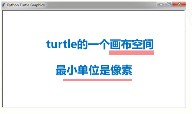 Python移动图形编程从零学python——python的基本图形绘制以及基本语法 Csdn博客