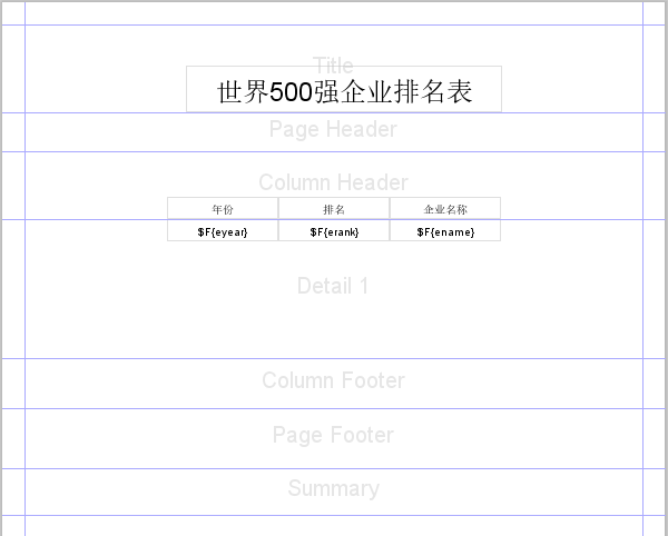Jaspersoft Ireport Designer使用 2ch 博客园 