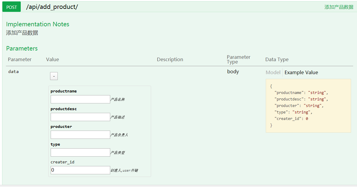 Django swagger post detail JSON Parse Error Expecting