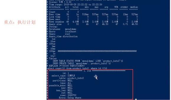 Mysql 