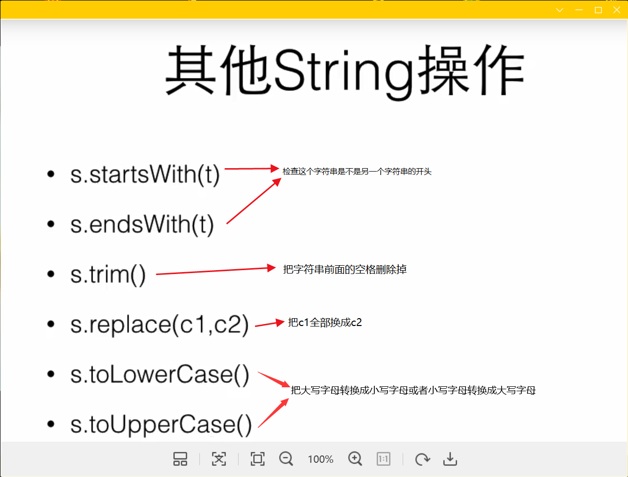 Java字符串的一些小操作javastring 3 886 Csdn博客 7937