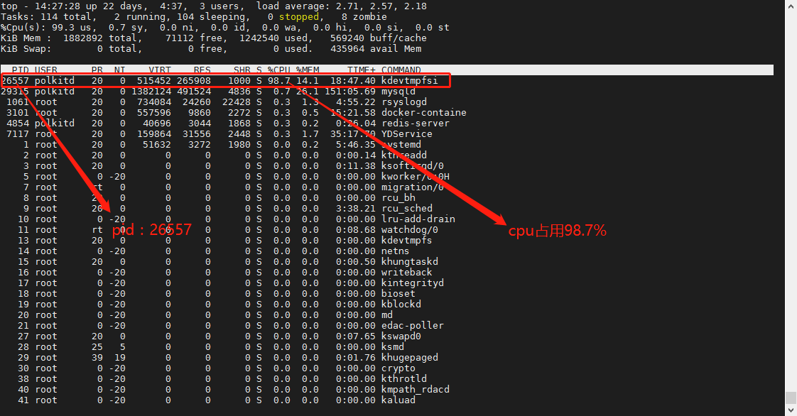 docker容器封装redis时，挖矿病毒kdevtmpfsi的处理方法 - eldenring - 博客园
