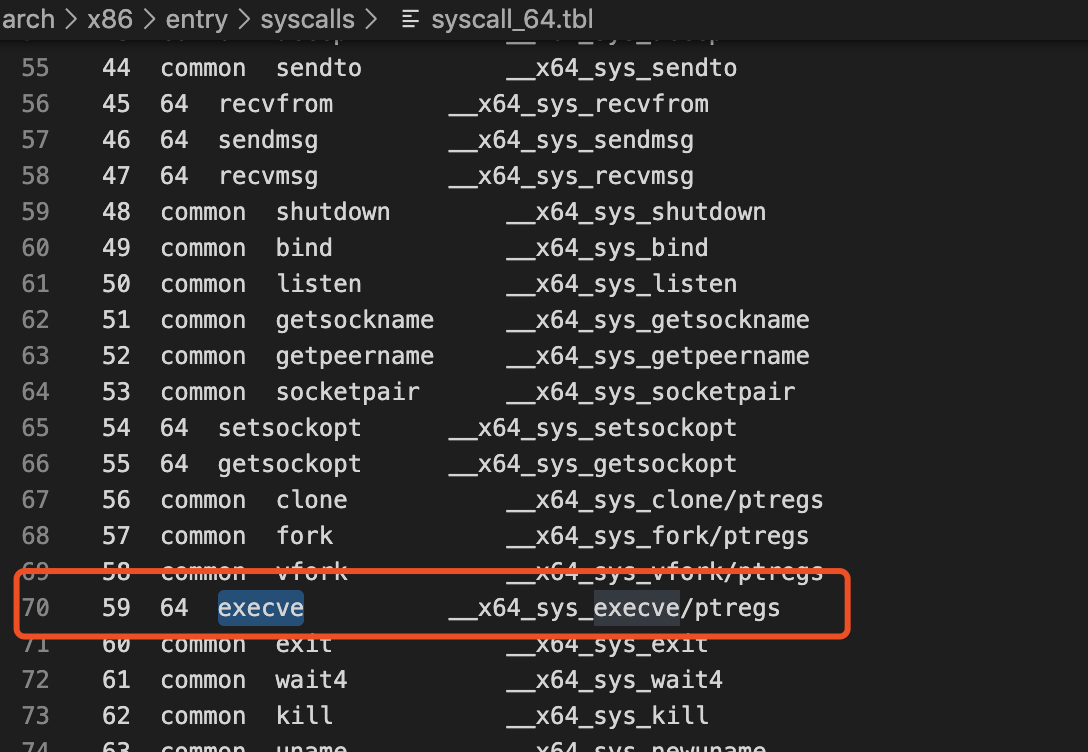 LinuxLab2---深入理解Linux系统调用 - USTC老虞 - 博客园