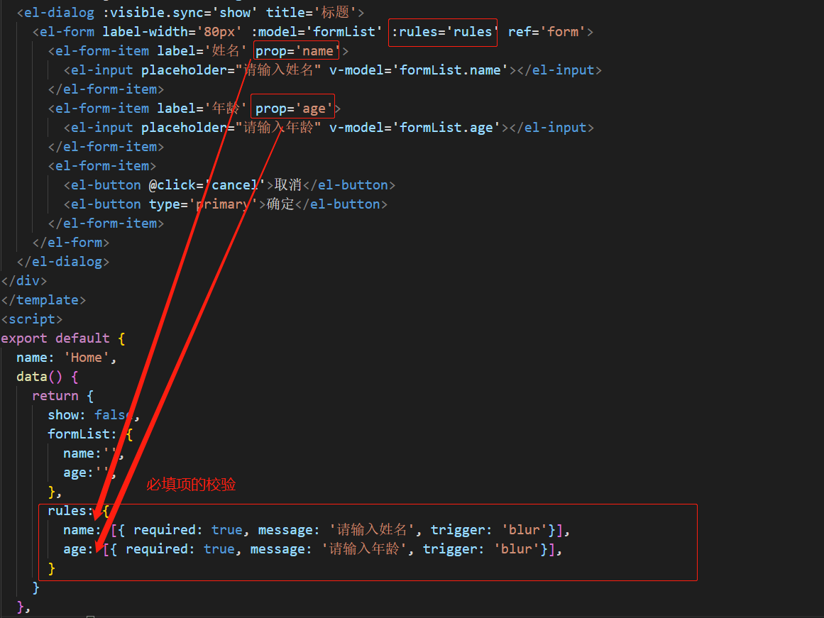 Vue+element的dialog结合form表单使用 - 小菜鸟TY - 博客园