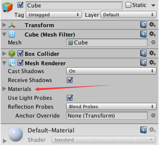 Mesh基础 - 密斯塔Joe - 博客园