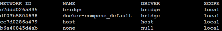 Docker Compose Networks 容器之间通讯方式 Sdonian 博客园