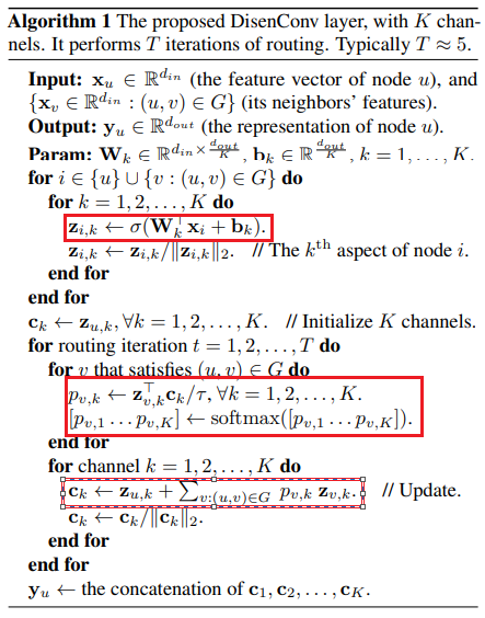 Graph-Refined Convolutional Network for Multimedia Recommendation with Implicit Feedback - 沙夜 - 博客园