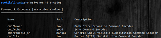 Msfvenom介绍及利用 - 小鸣同学 - 博客园