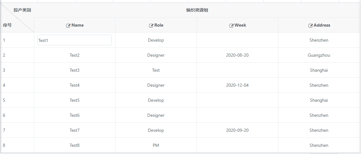 vxe-table 编辑表格+组合表头：通过css实现斜线表头 - 脑仁疼 - 博客园