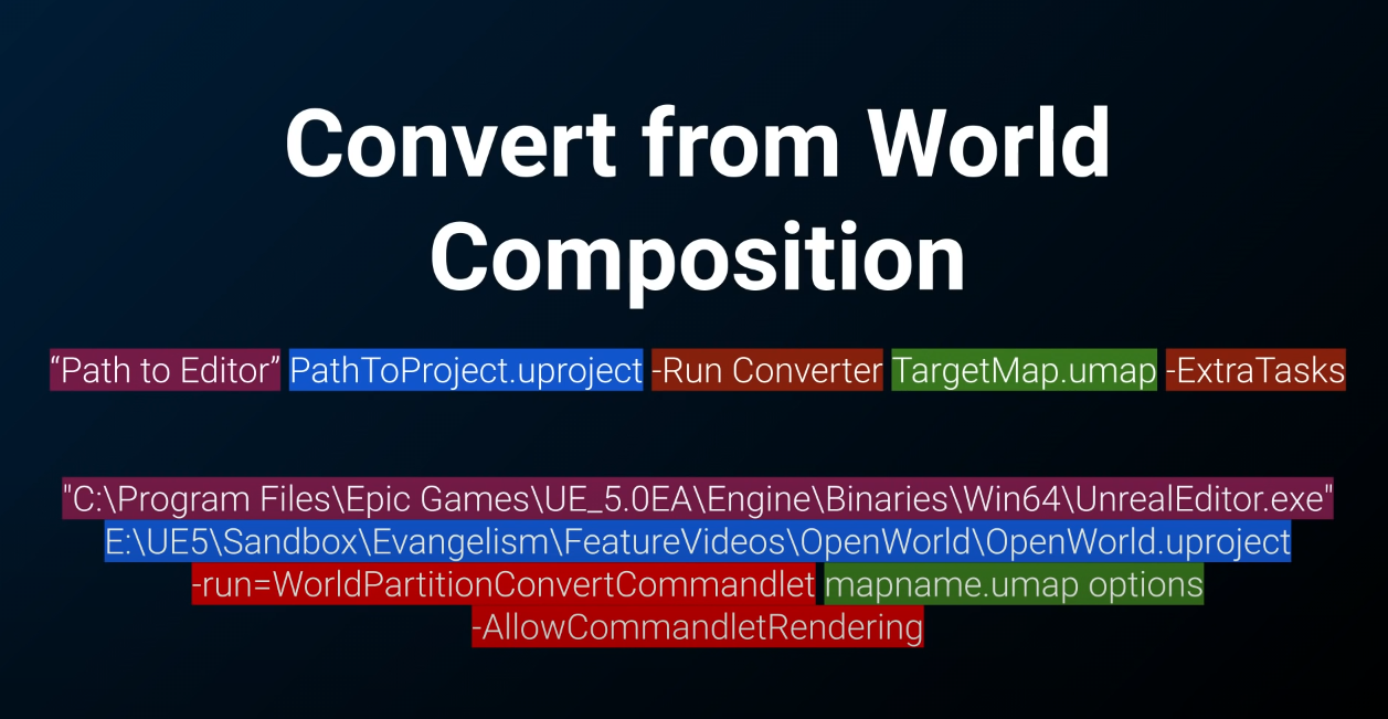 学习笔记 - Large worlds in UE5: A whole new (open) world | Unreal Engine - 菠萝红椒 - 博客园