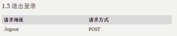用户登出/loginout - 空白丶H1 - 博客园