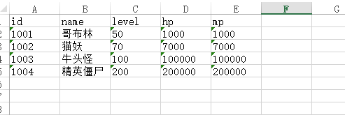Unity 关于Excel文件的读取和修改 - 呆子园 - 博客园