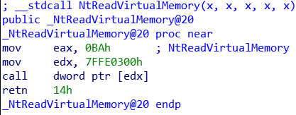 自己动手在R3实现ReadProcessMemory - Zmore - 博客园