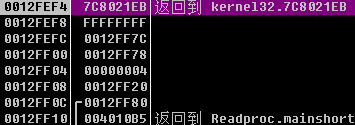 自己动手在R3实现ReadProcessMemory - Zmore - 博客园