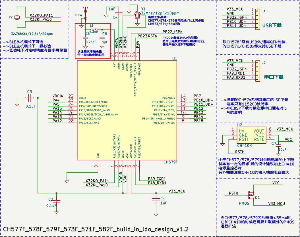CH579/CH57x/CH582/CH573/CH571 硬件设计 - iot-fan - 博客园