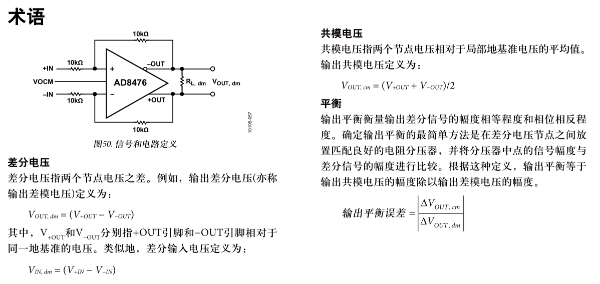 AD8476芯片手册阅读 - jamaal555 - 博客园