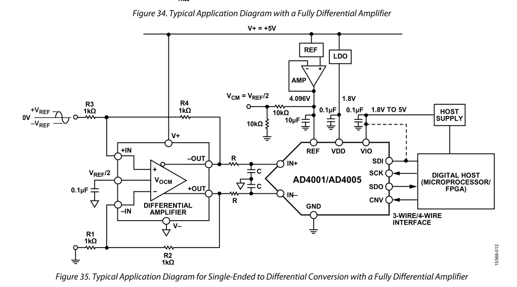 AD4001BRMZ芯片阅读手册 - jamaal555 - 博客园