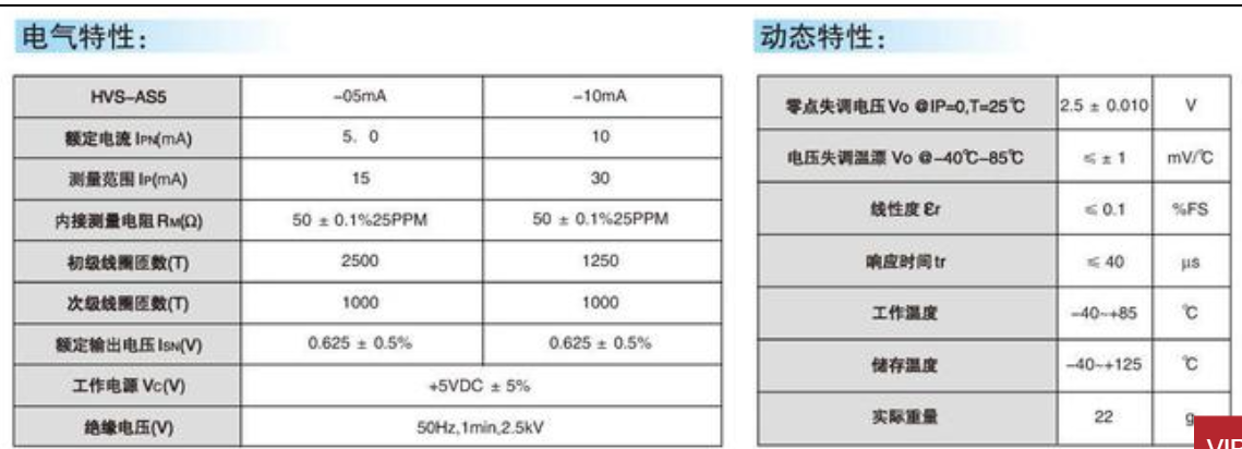 HVS-AS5芯片手册阅读 - jamaal555 - 博客园
