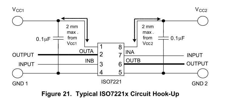 ISO7221C芯片手册阅读 - jamaal555 - 博客园