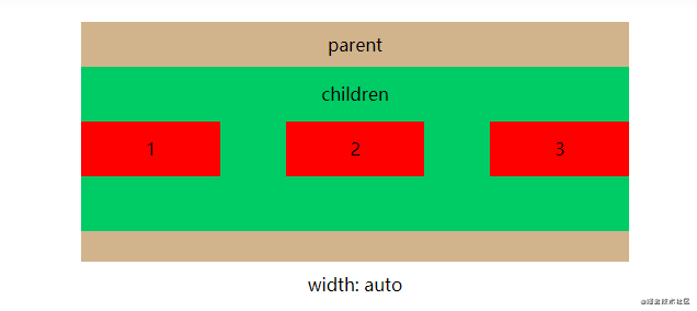 width:100%和width:auto的区别 - xiaorain124 - 博客园