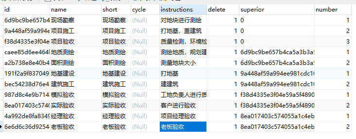 Java实现递归查询级联列表 秀仔丶 博客园 