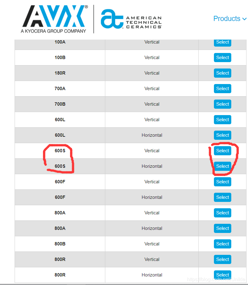 ADS2011射频电路设计与仿真实例所需的所有器件模型的下载地址 - wahamou - 博客园