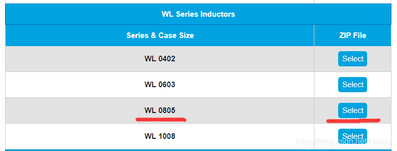 ADS2011射频电路设计与仿真实例所需的所有器件模型的下载地址 - wahamou - 博客园