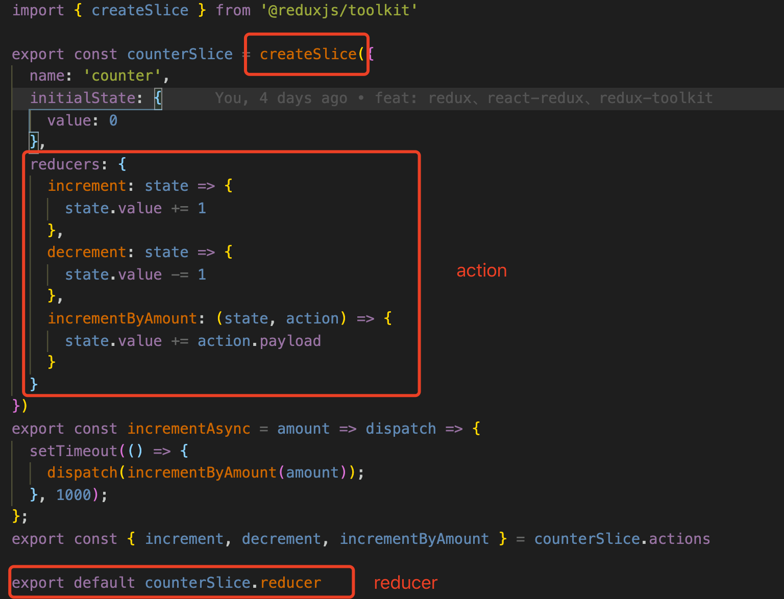 Redux：reduxjs/toolkit 使用 - 85号bobo - 博客园