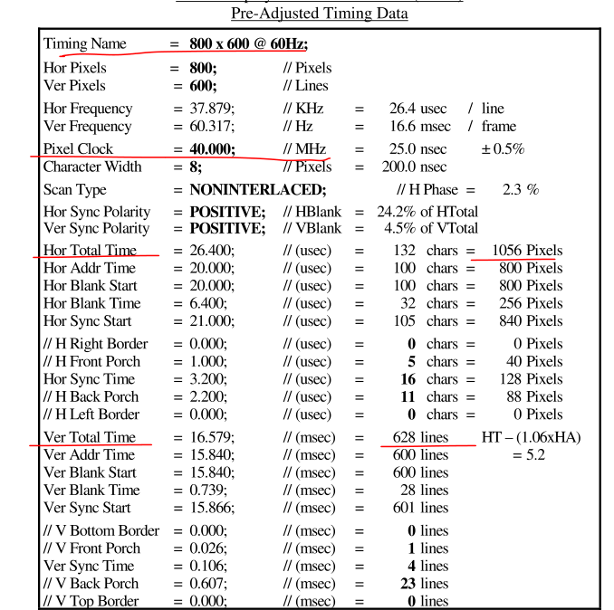 基于fpga的vga驱动基础-条纹显示----xilinx-vivado-verilog - 若狭 - 博客园