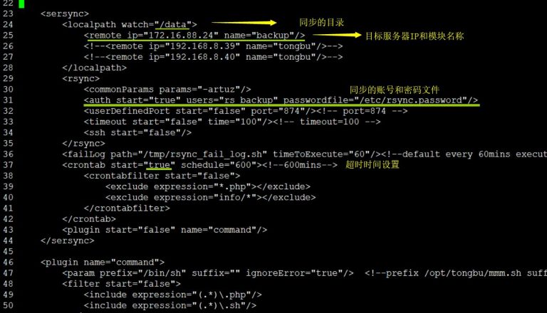 CentOS7 rsync(sersync) - 风不动幡动 - 博客园