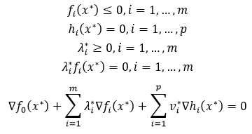 KKT条件 - 拓墨宣 - 博客园