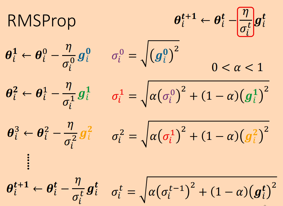 李宏毅机器学习(六) 神经网络训练技巧(2) - c0co - 博客园