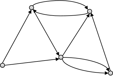 WNTR学习笔记-5 - 柳下跖 - 博客园