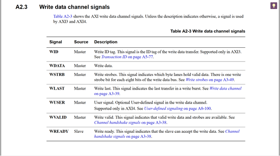 005：ZYNQ_AXI总线学习笔记（2） - 河西到美西 - 博客园