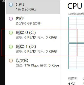 Windows Server 2012/2016/2019的任务管理器中不显示硬盘 - 千里追思 - 博客园