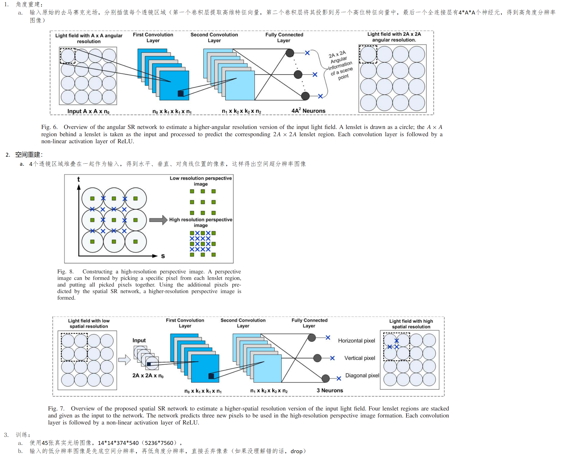 3.Spatial and angular resolution enhancement of light fields using convolutional neural networks ...