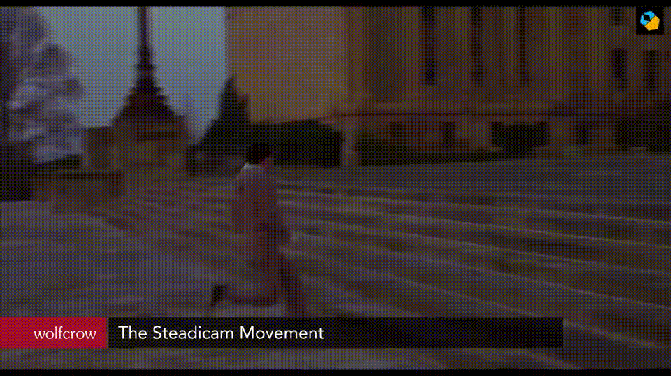 35种摄影机运动手法 - _backspace - 博客园