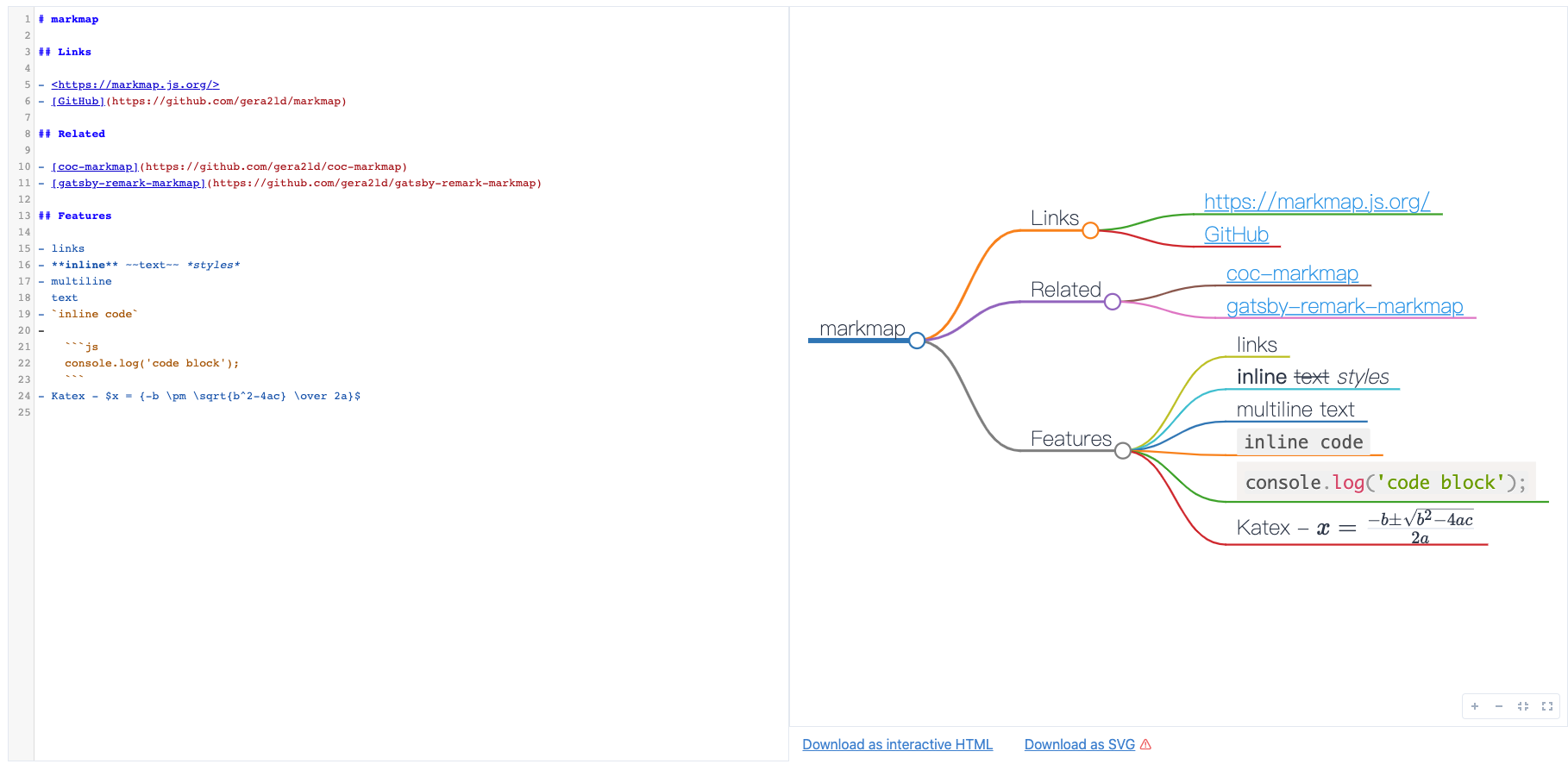 markmap，将markdown文件转换为思维导图 - 断鸿_Hua - 博客园