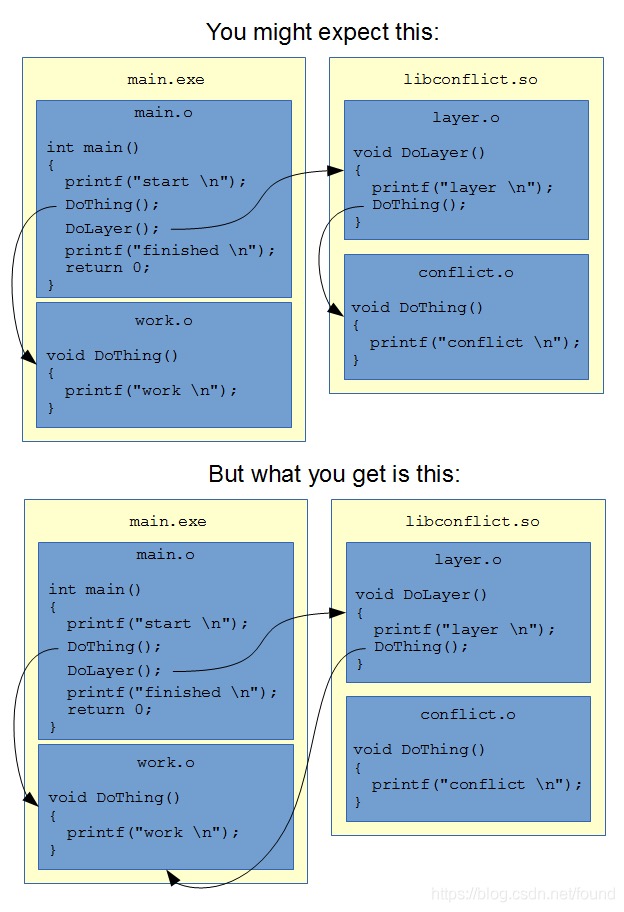 OpenCV imread 4 5 2 Zhunix 