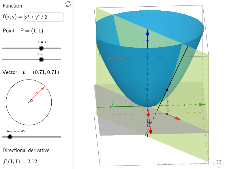Convex Optimization - huangwx8 - 博客园