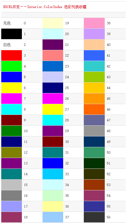 win32com模块的使用 - Z-J-H - 博客园