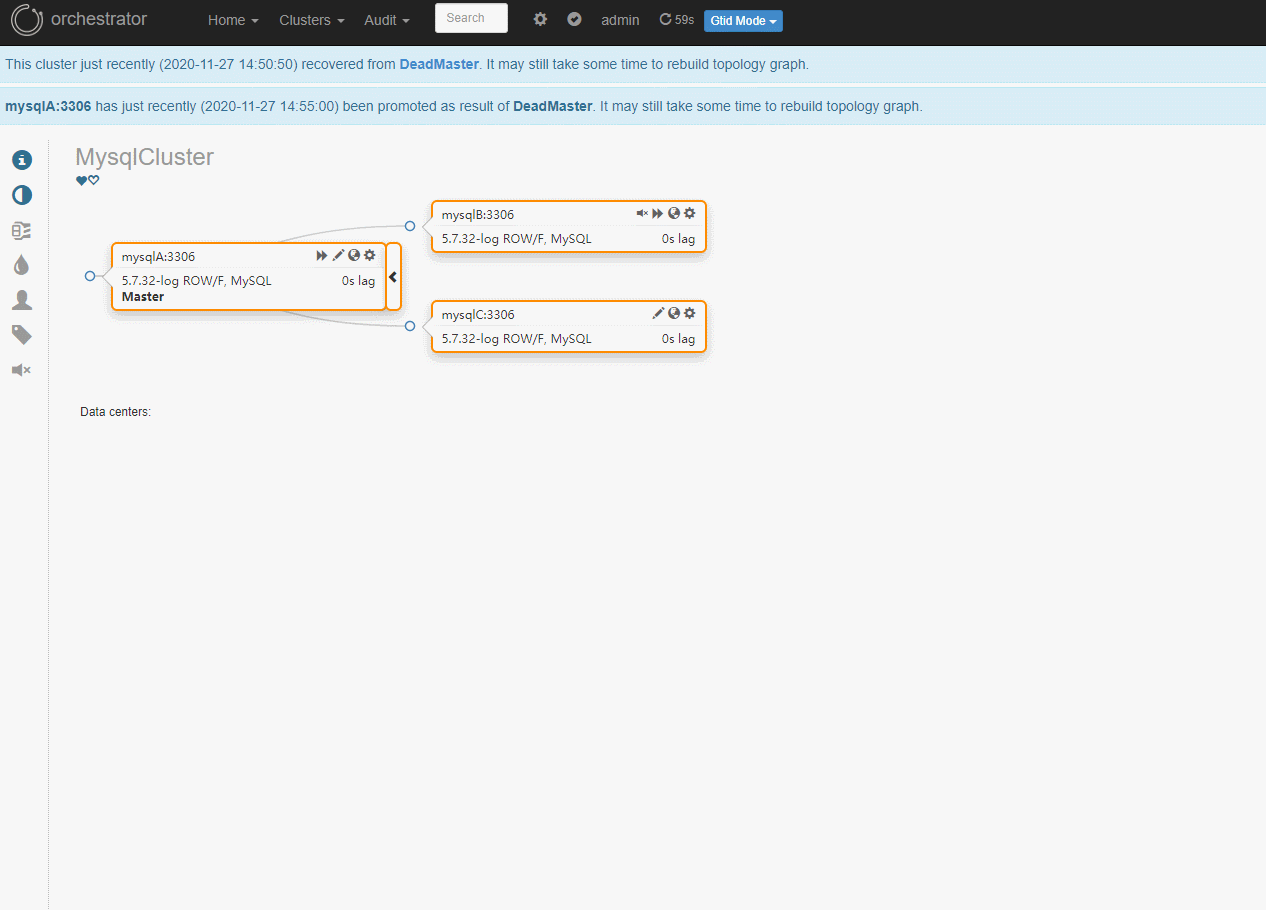 mysql+keepalived+orchestrator 构建高可用mysql - 不知所然 - 博客园