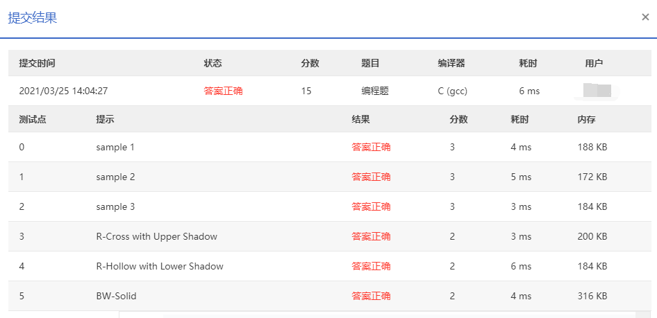 Pta 基础编程题目集 7 13 日k蜡烛图 Listendown 博客园