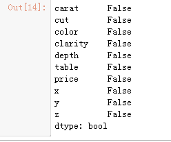 对diamonds.csv数据集的数据探索性分析及其实现（EDA） - 暗夜深林 - 博客园